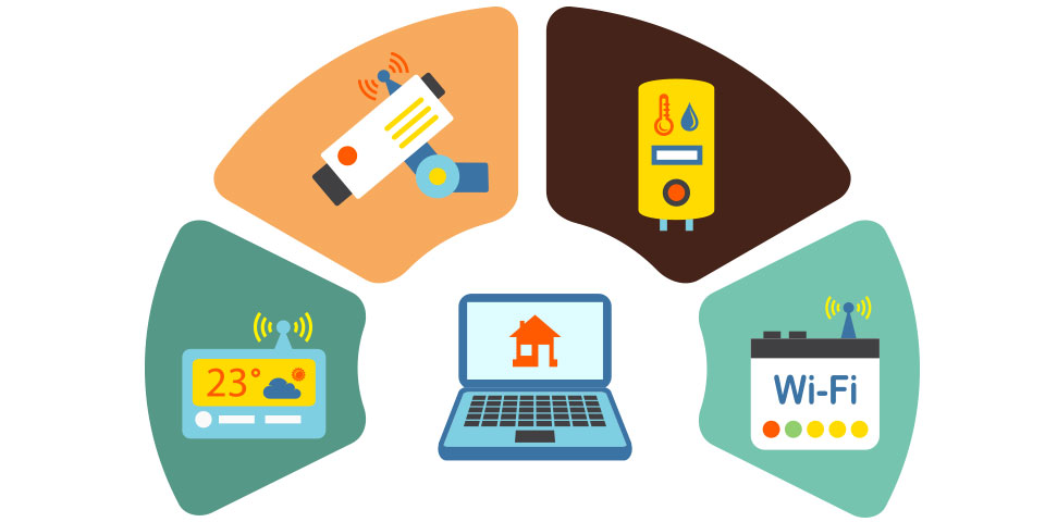 Internet & Utilities | Professional Relo